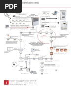 NFS 61 970 A1 de Fev 2017 | PDF