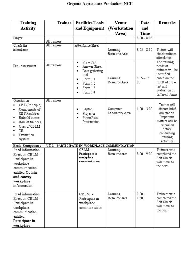 Training Activity Matrix | PDF | Occupational Safety And Health ...