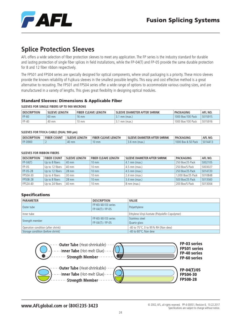 Splice Protection Sleeves: FP-03 Series FPS01 Series FP-40 Series FP-60 ...