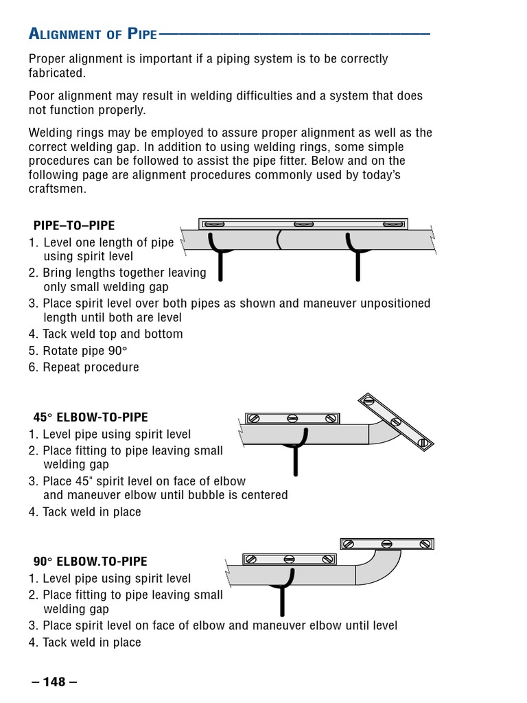 Pipe-To-Pipe: Lignment OF IPE | PDF | Structural Steel | Pipe (Fluid Conveyance)