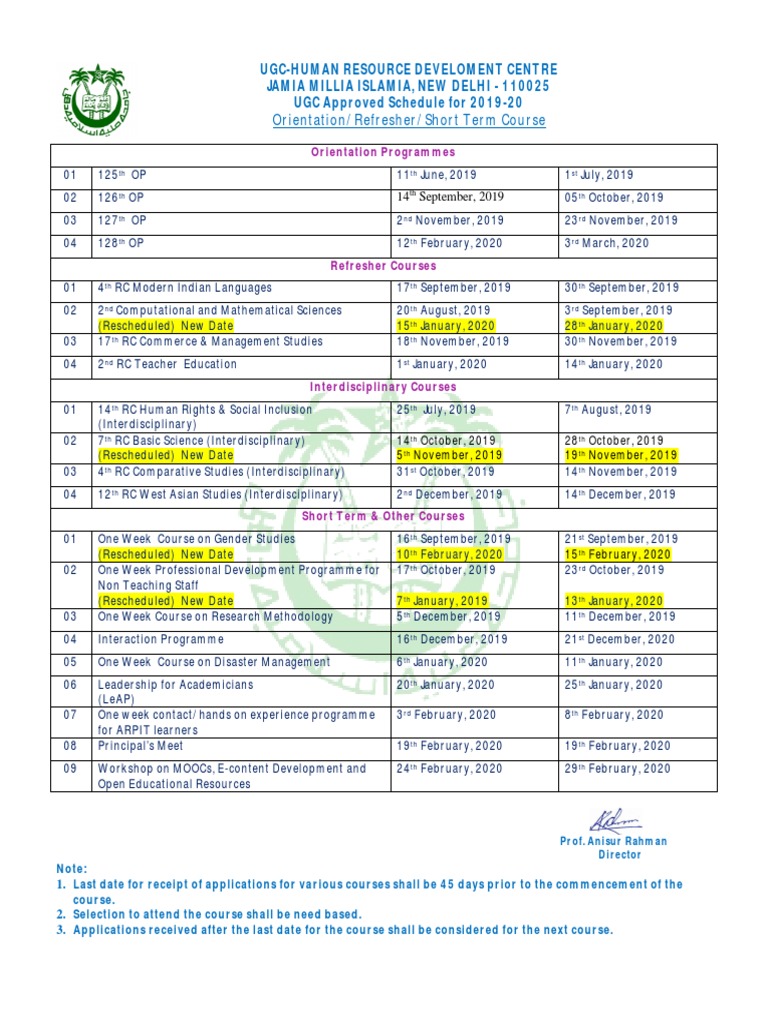 UGC HRDC Course Schedule 2019-20 | PDF | Learning