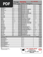 Cdid Car List | PDF | Motor Vehicle | Cars Of Japan