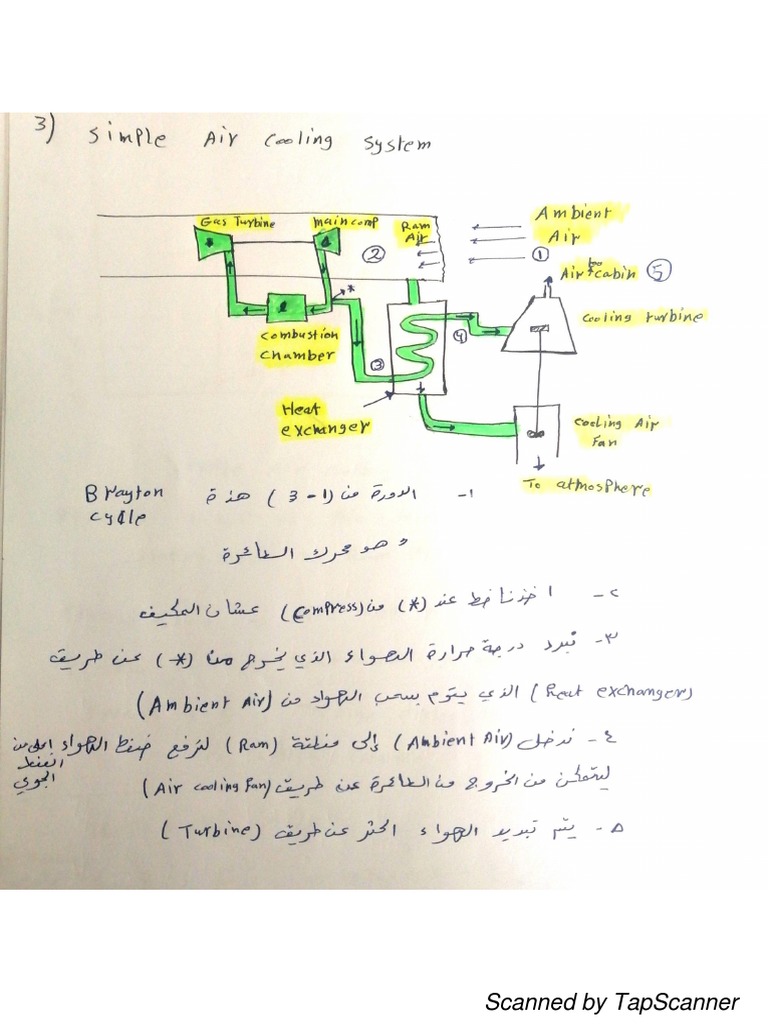 Aircraft Ref. Sys. | PDF