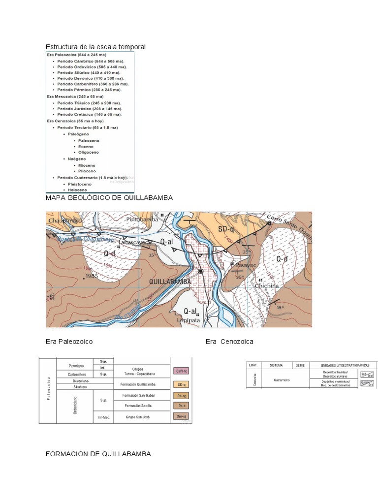 Mapa Geológico de Quillabamba y Sicuani | PDF