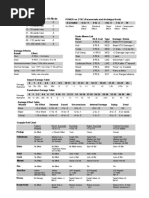 GURPS 4e - Combat CheatSheet PDF | PDF | Arm | Nature