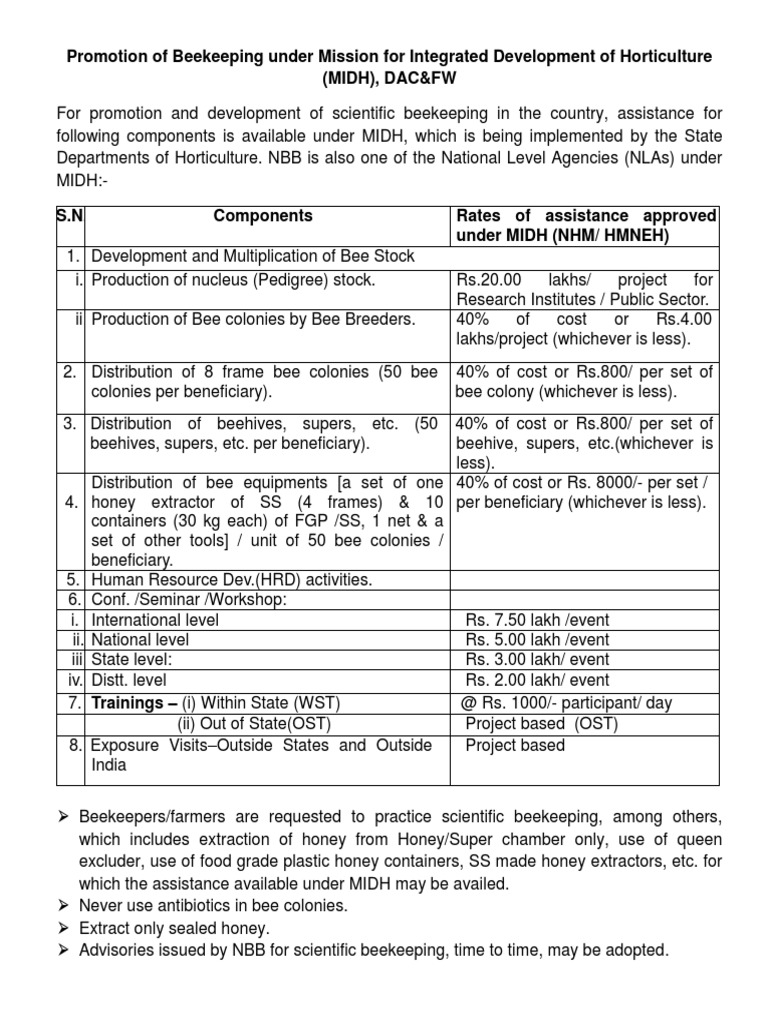 Promotion of Beekeeping Under Mission For Integrated Development of ...