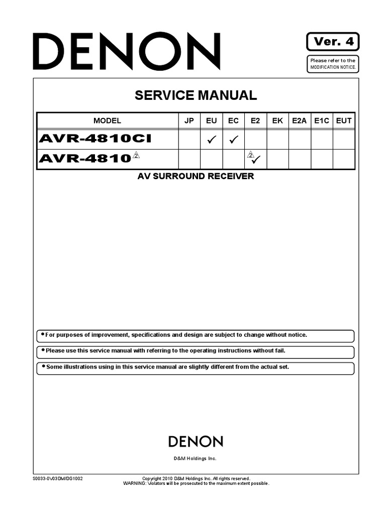 Denon AVR-4810 - CI | PDF | Electrical Connector | Insulator (Electricity)