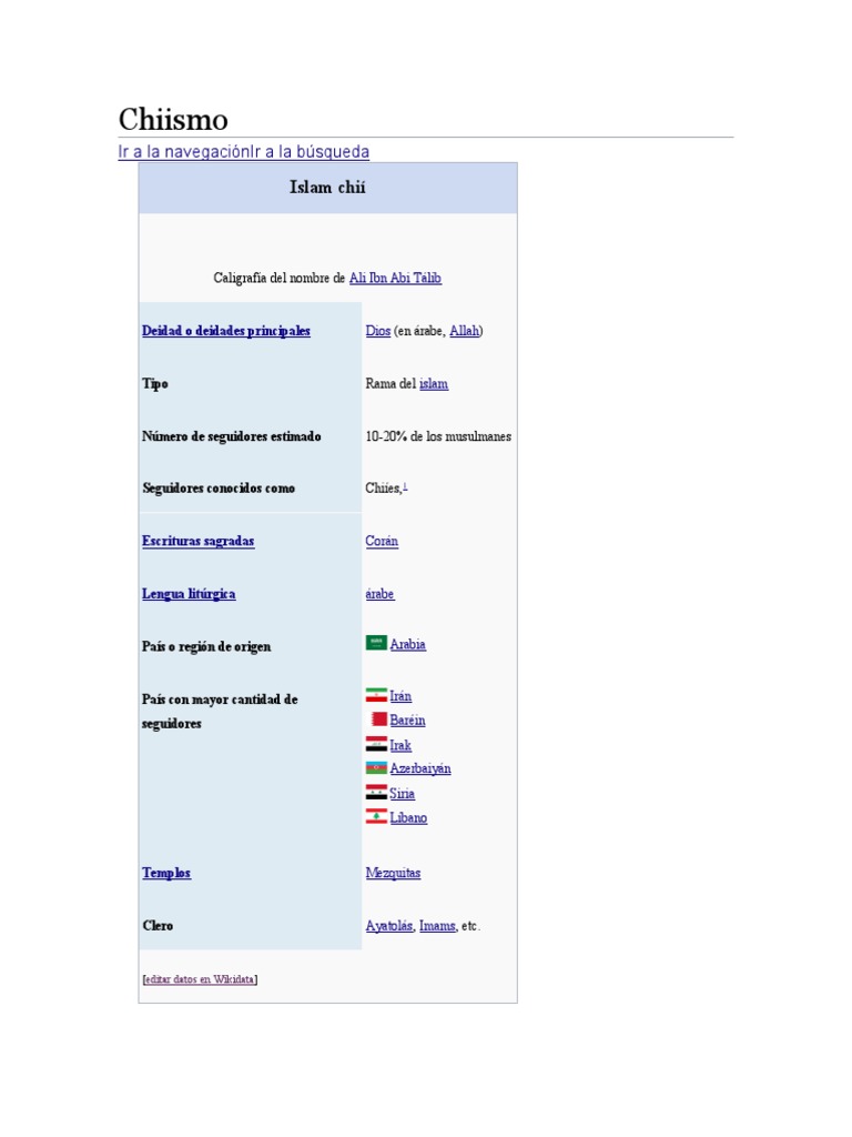 Chiismo | PDF | Islam chiita | Ali