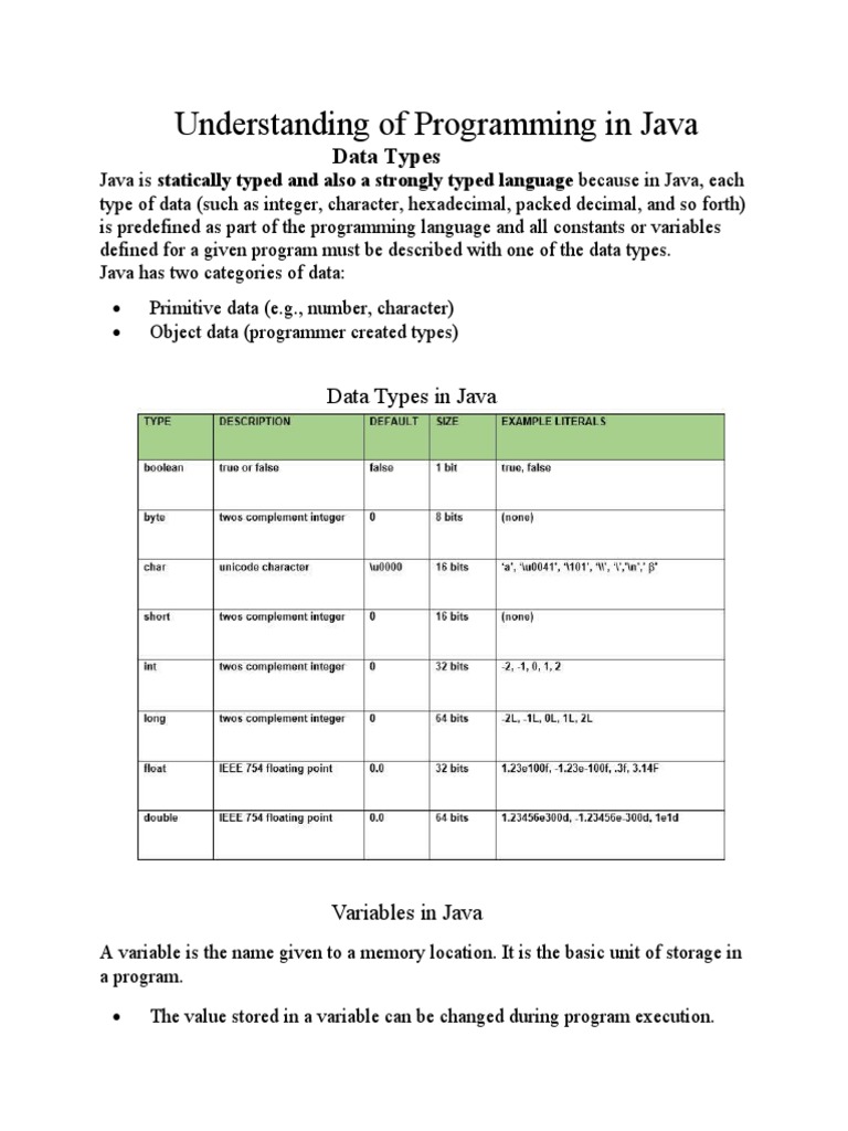 Data Types in Java1 | PDF | Control Flow | Array Data Structure