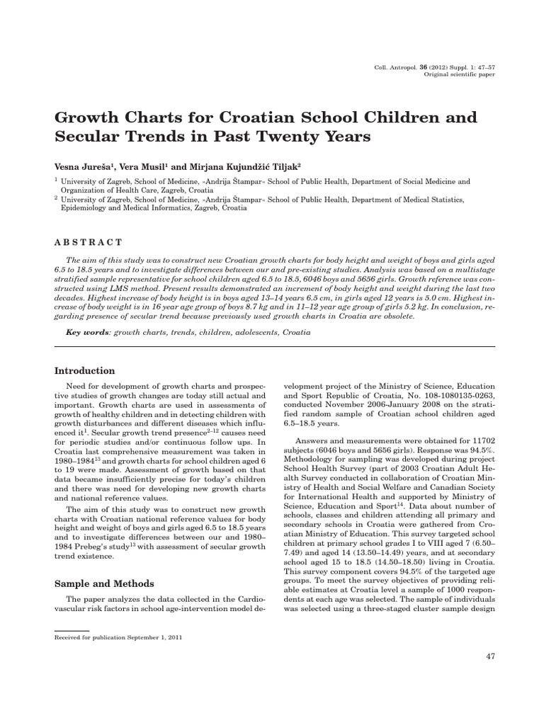 Growth Charts For Croatian School Children and Secular Trends in Past ...