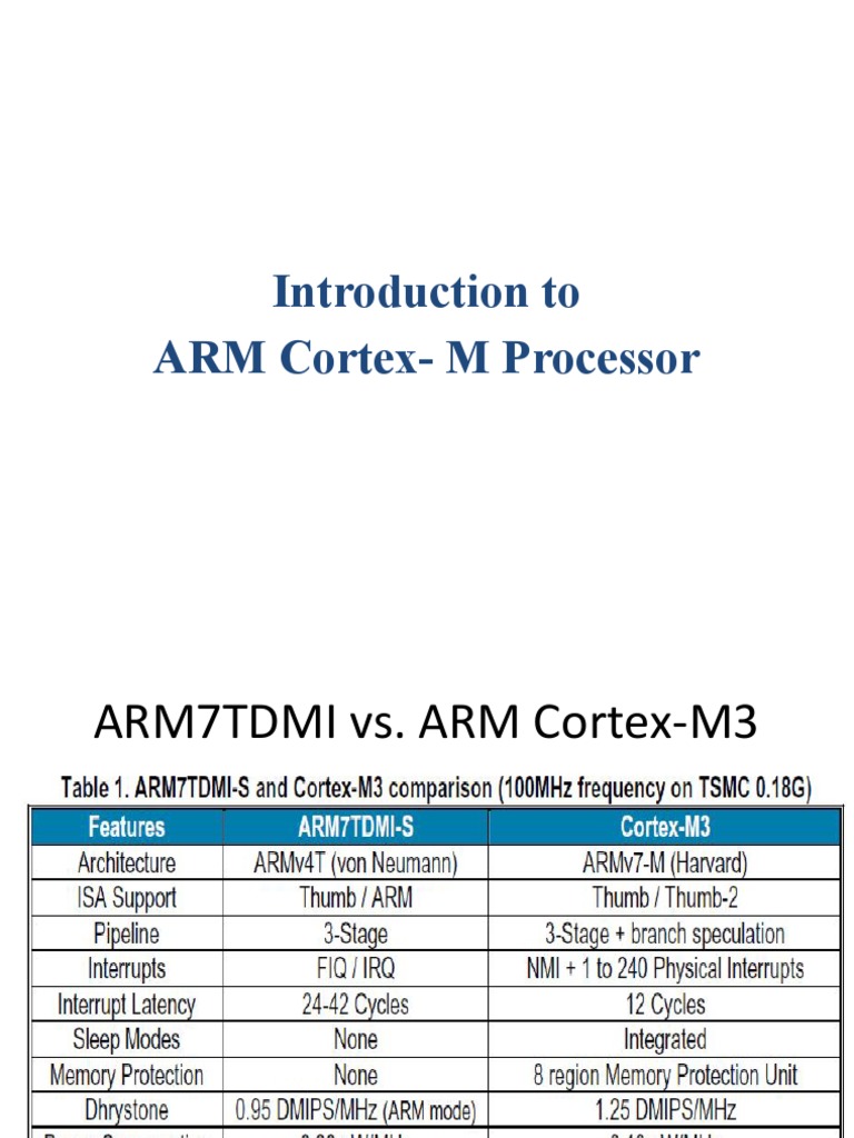 Introduction To ARM Cortex-M Processor | PDF | Arm Architecture | Central Processing Unit