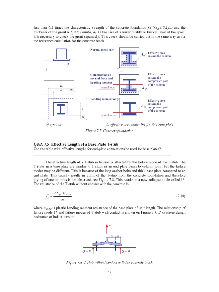 Effective Length of a Base Plate T-Stub and Failure Modes | PDF ...