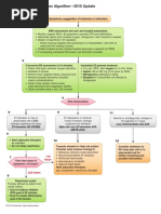Algorithm-ACLS ACS 200806 1 | PDF | Myocardial Infarction | Medical ...