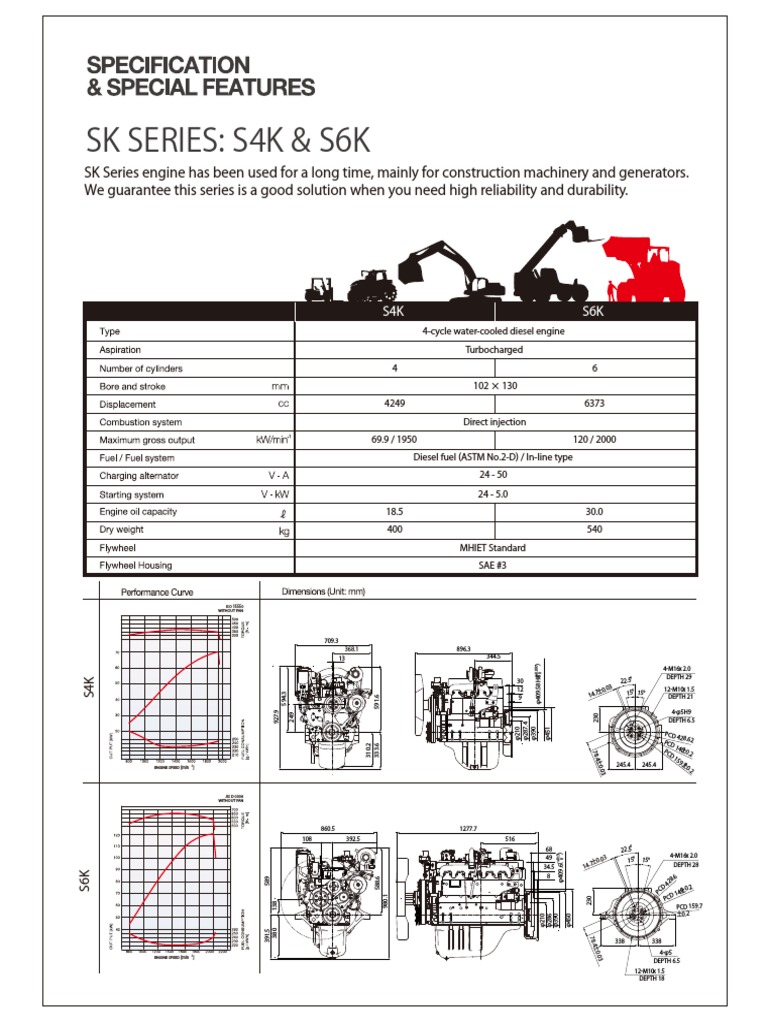 SK Series | PDF | Vehicles | Vehicle Parts