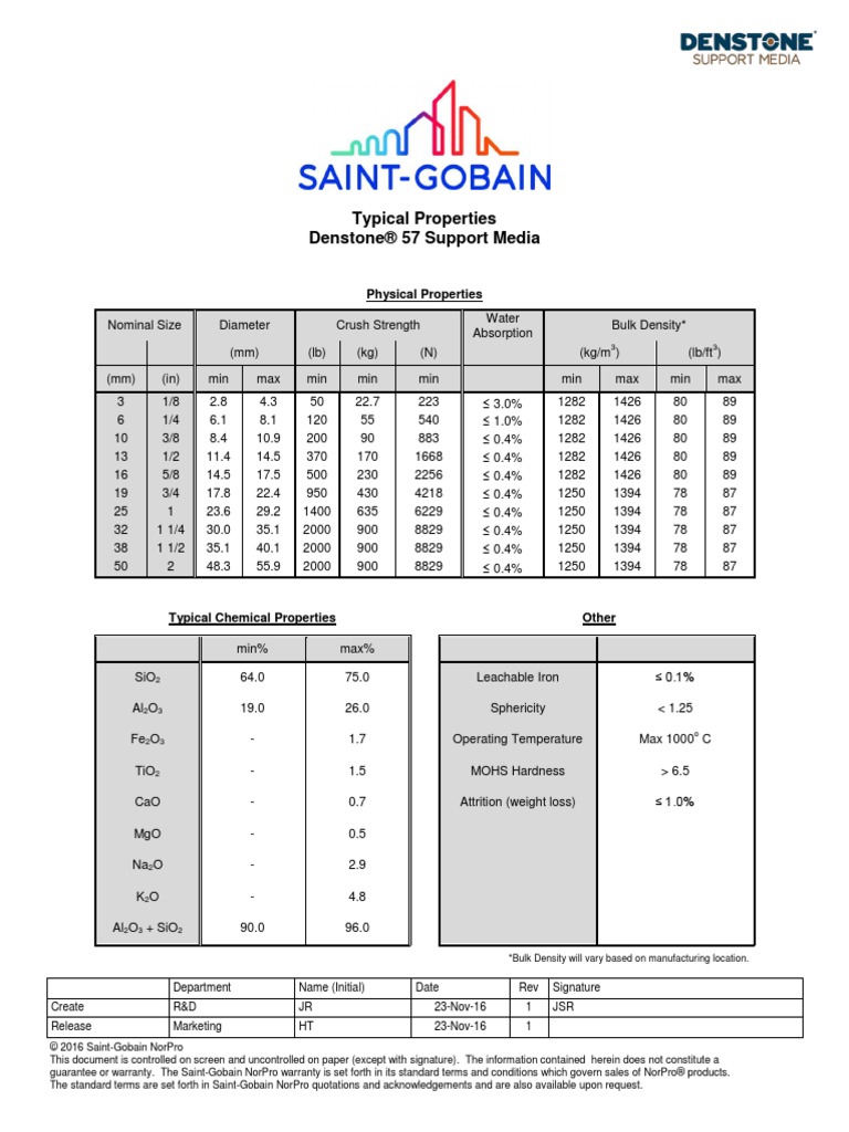 Denstone® 57 Support Media Typical Properties | PDF | Physical Sciences ...