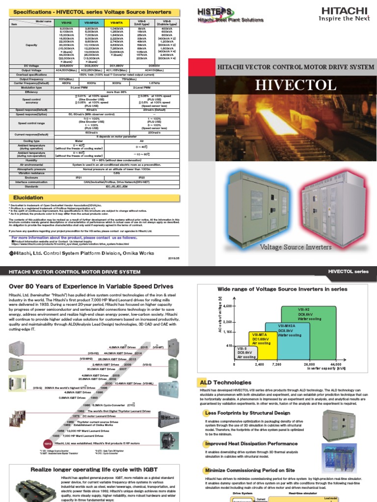 HIVECTOL Catalog | PDF | Power Inverter | User Interface
