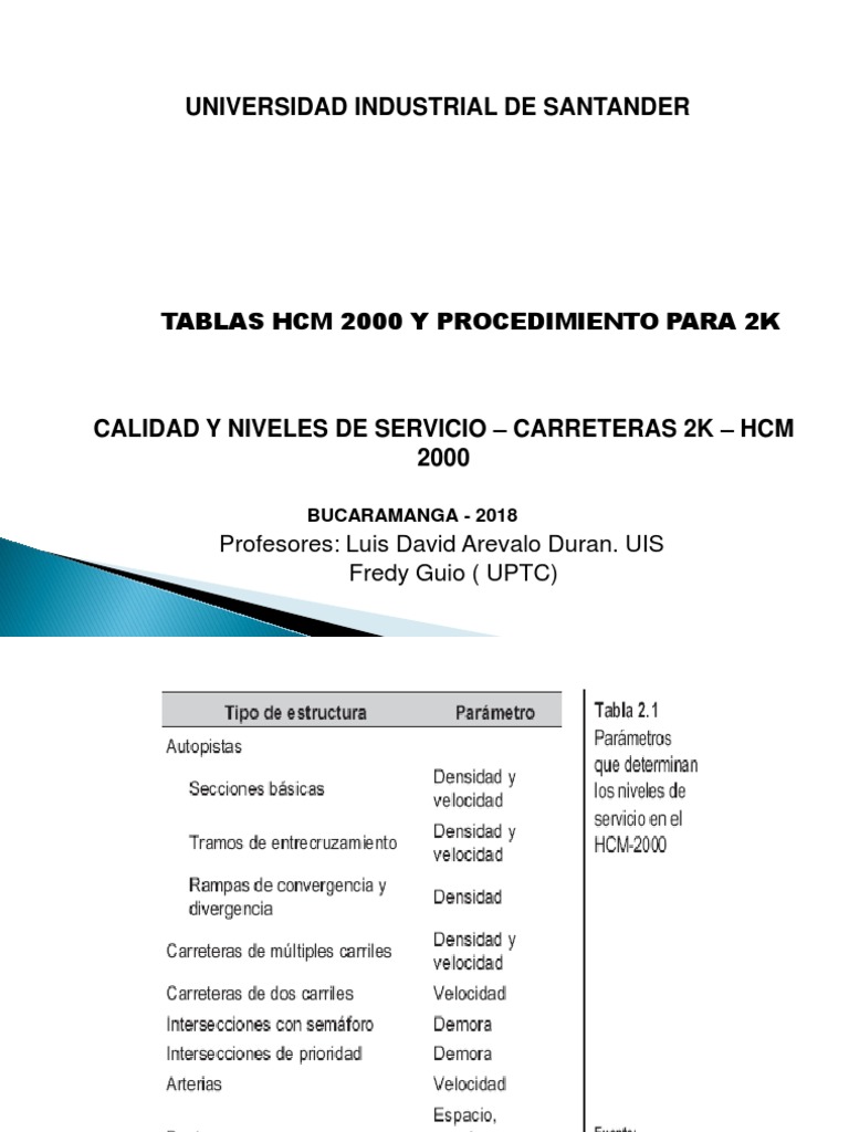 Tablas HCM 2000 y Procedimiento Carreteras 2K | PDF | La carretera ...