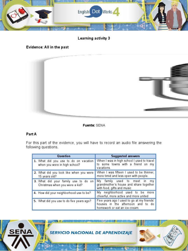 Learning Activity 3 Evidence: All in The Past | PDF