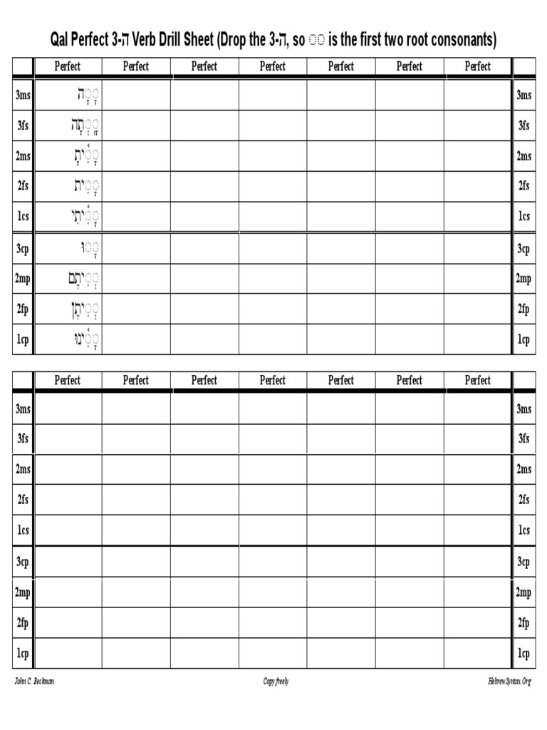Qal Perfect Verb Paradigm Chart | PDF | Linguistic Typology ...