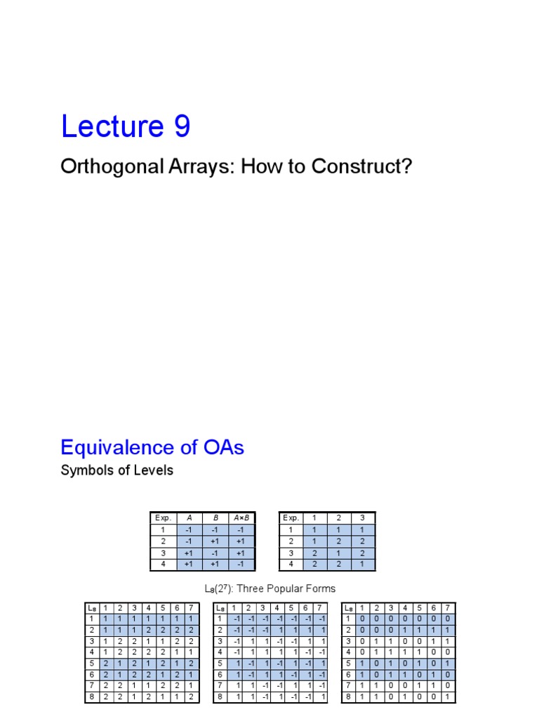 Orthogonal Arrays: How To Construct? | PDF | Discrete Mathematics ...