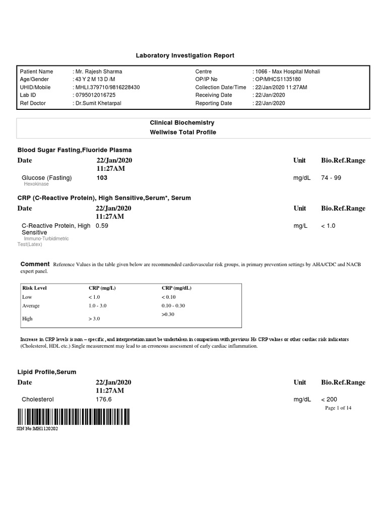 Labreportnew | PDF | Glycated Hemoglobin | Renal Function