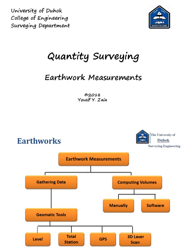 Quantity Surveying - Earthworks, Road Estimation and Culverts PDF | PDF ...