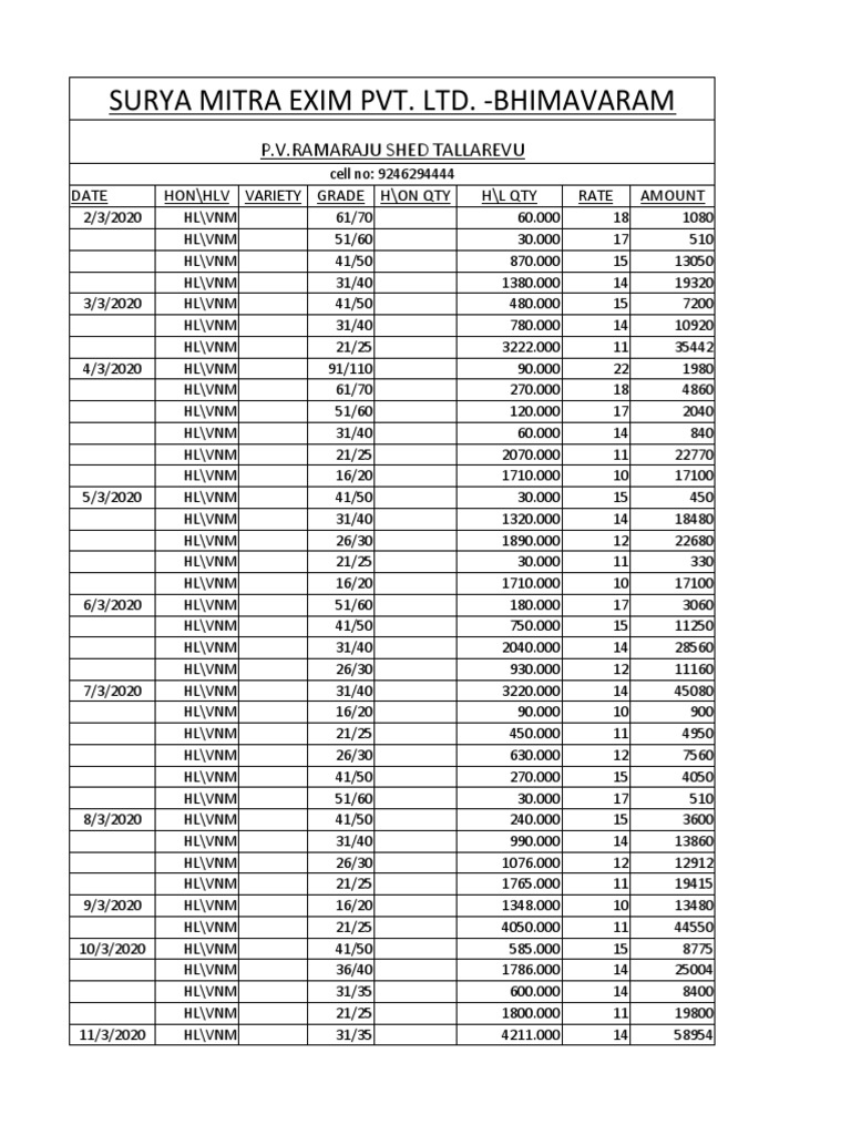 March 2020 HL\VNM Ice Statement | PDF