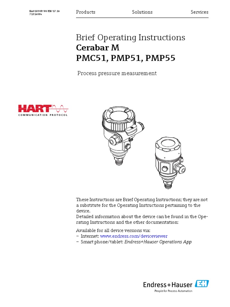 Brief Operating Instructions Cerabar M PMC51, PMP51, PMP55: Process ...
