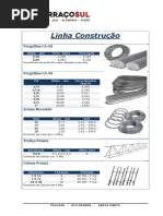Conversão de Brocas Aço Rápido de Polegadas para Milímetro | PDF