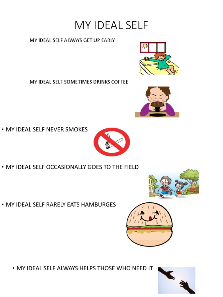 My Ideal Self | PDF