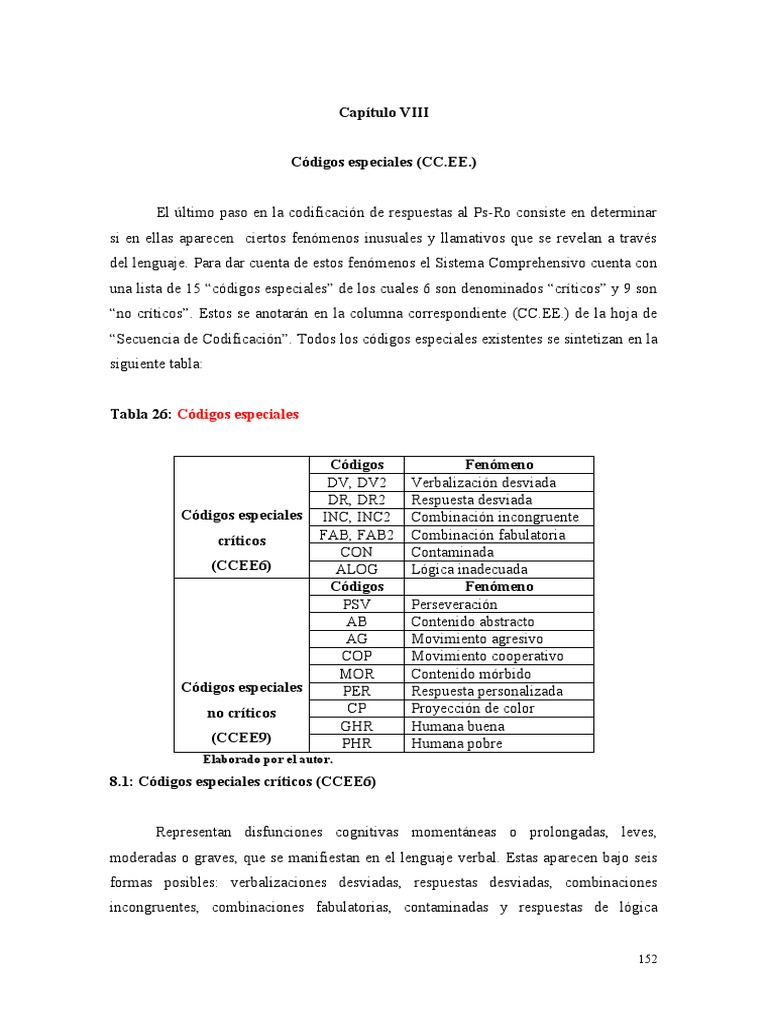 Cap. 8 Codigos Especiales | PDF | Murciélago