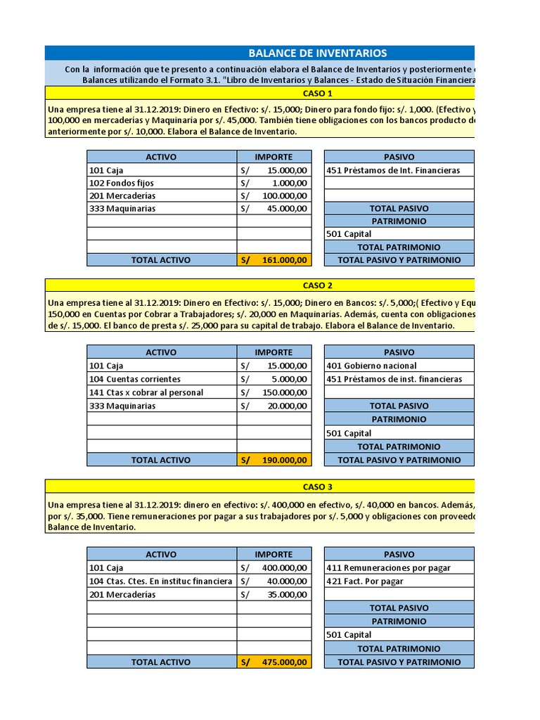 Balance de Inventarios | PDF | Valor neto | Activo fijo