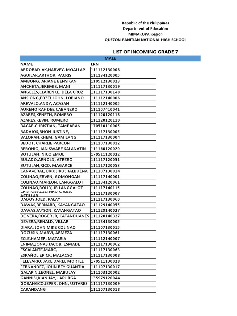 Grade 7 & 12 Student List | PDF