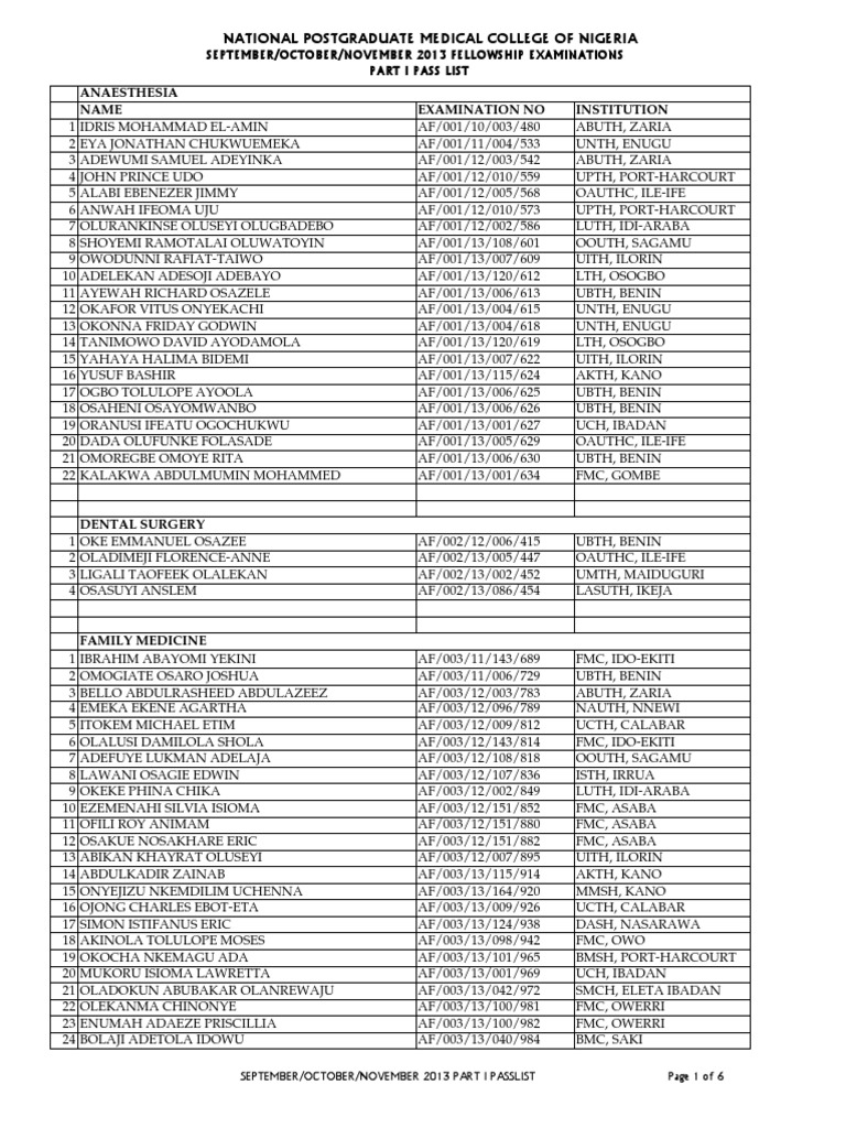 Part I Passlist | PDF