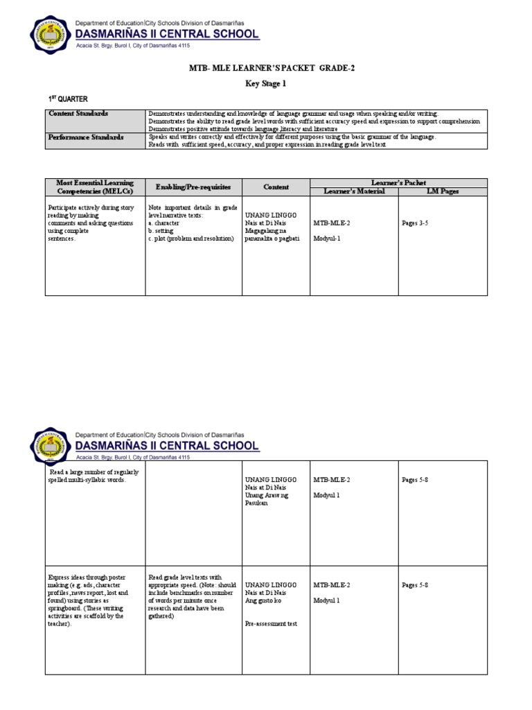 Learners Packet 1st Quarter MTB | PDF | Reading Comprehension | Literacy