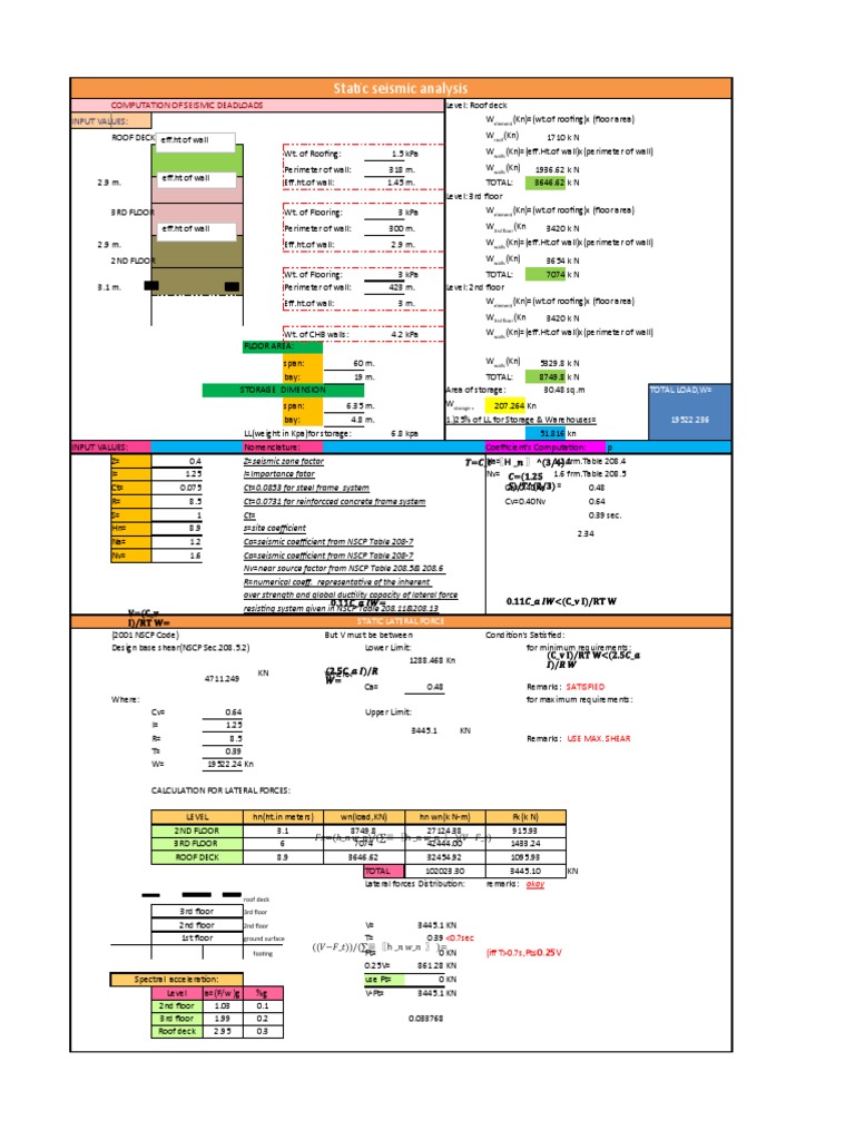 EARTHQUAKE Rfee | PDF | Structural Load | Architectural Design