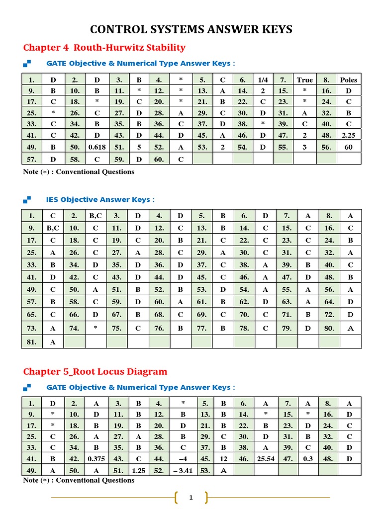 Control Systems Answer Keys: Chapter 4 Routh-Hurwitz Stability ...