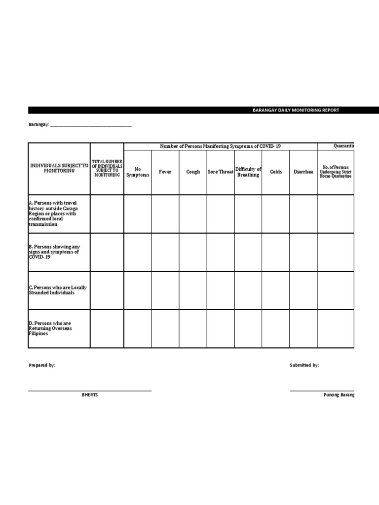 Total Number of Individuals Subject To Monitoring No. of Persons ...