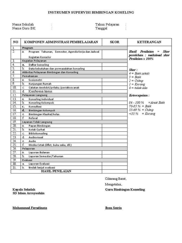 Administrasi BK | PDF