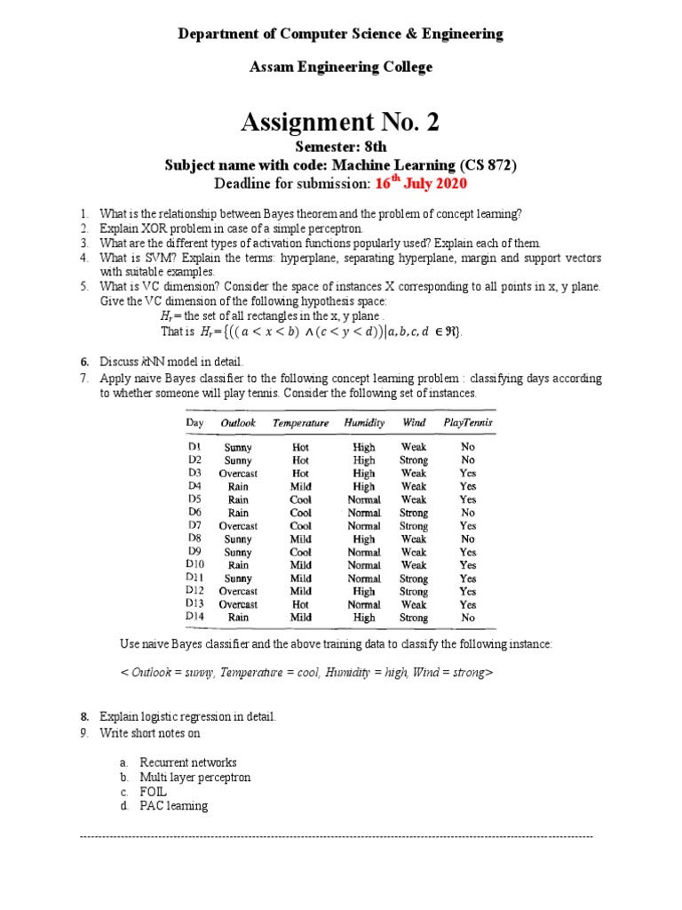 Assignment No. 2 Assignment No. 2: 16 July 2020 | PDF
