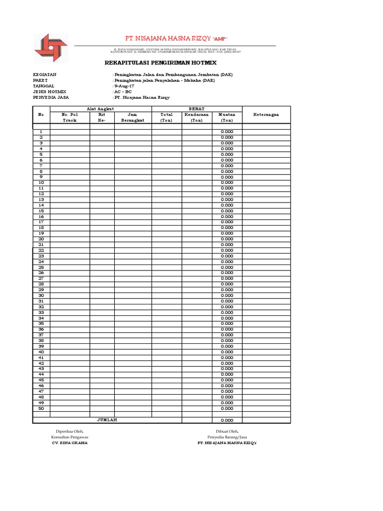 Rekap Pengiriman Hotmix PT. Nisajana | PDF