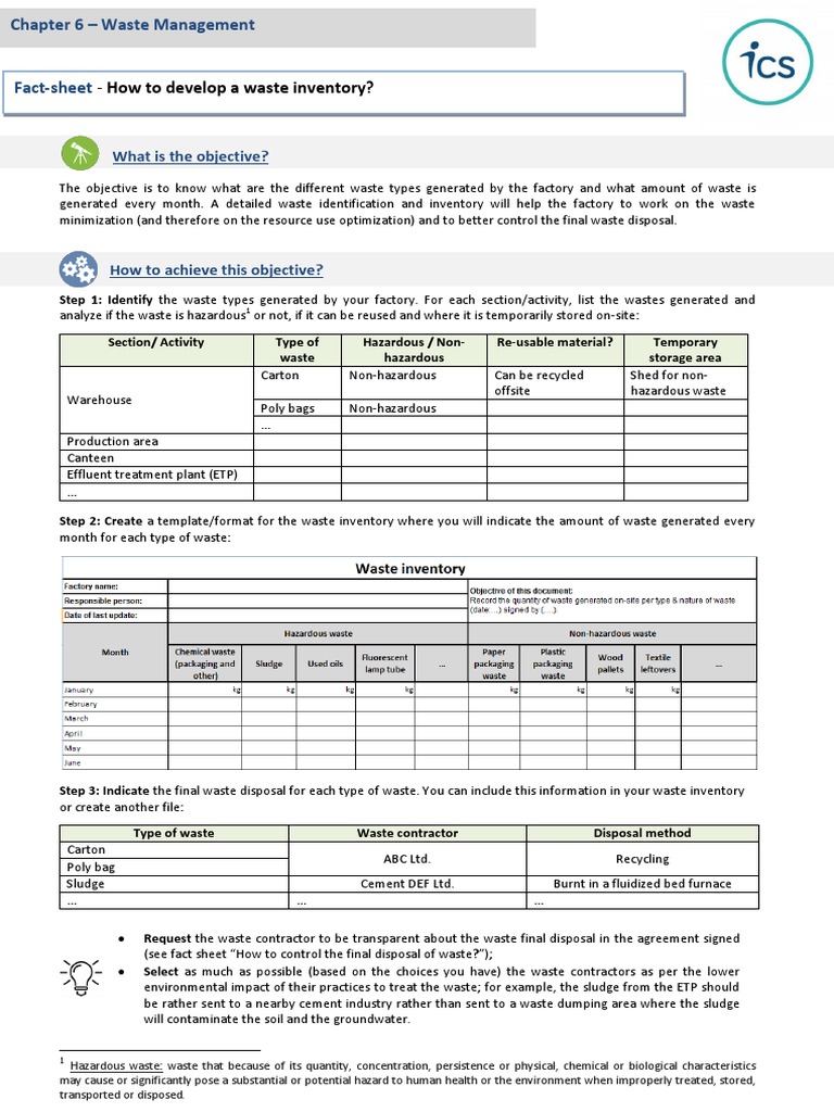 Waste Inventory for Minimizing Waste | PDF | Waste Management ...