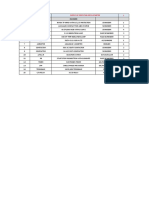PLC Panel Inspection Checklist | PDF | Power Supply | Alternating Current