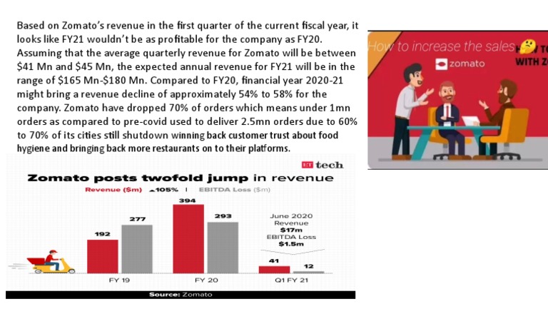 zomato PPT