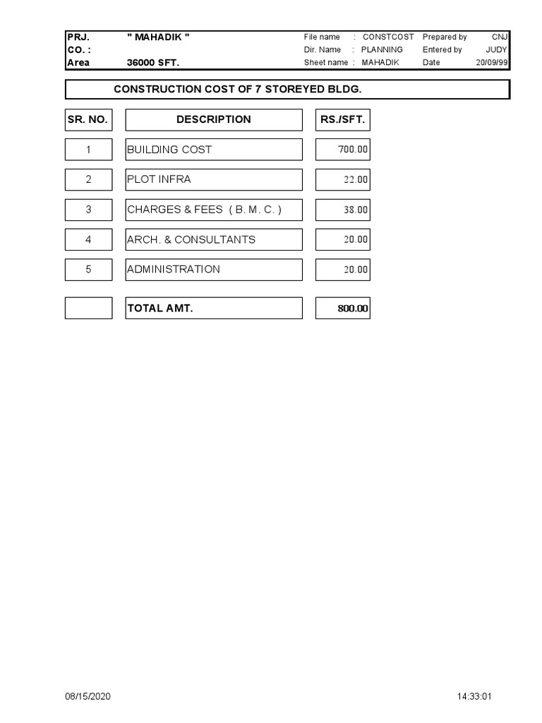 Construction Cost of 7 Storeyed Bldg. Sr. No. Description RS./SFT | PDF ...