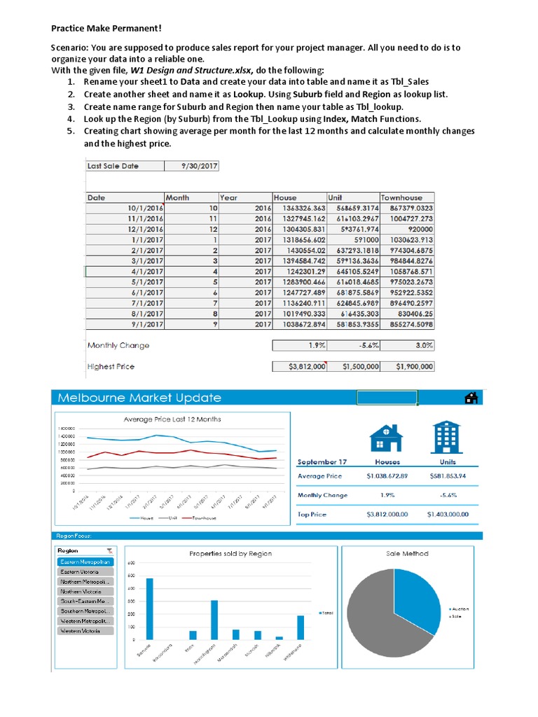Practice Make Permanent | PDF