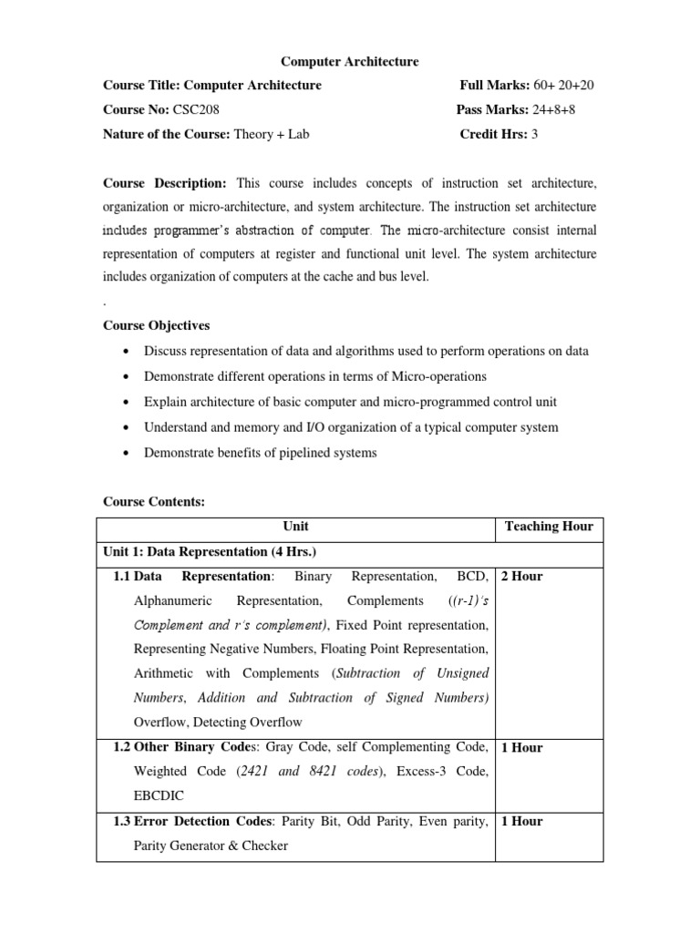 Complement and R's Complement), Fixed Point Representation | PDF ...