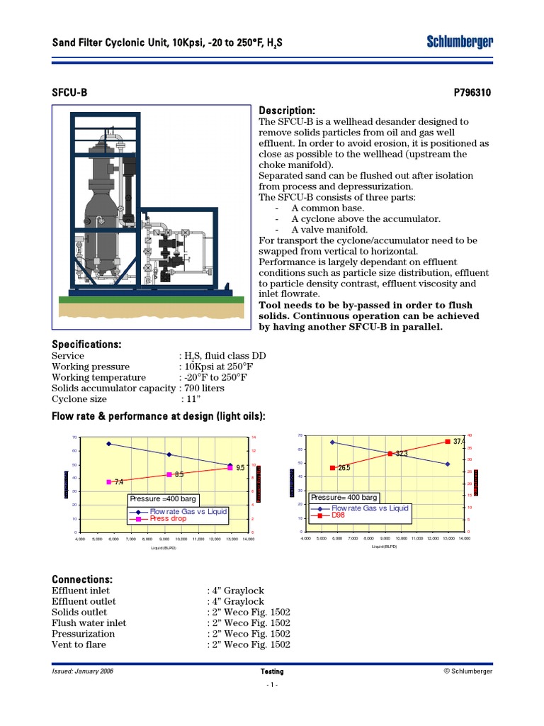 SFCU-B Data Sheet Flow Back | PDF | Flow Measurement | Gases