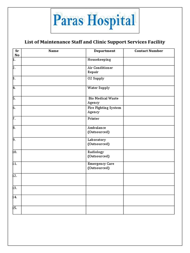 List of Maintenance Staff and Clinic Support Services Facility | PDF