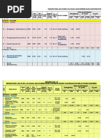 Example Company Weekly Battle Rhythm | PDF